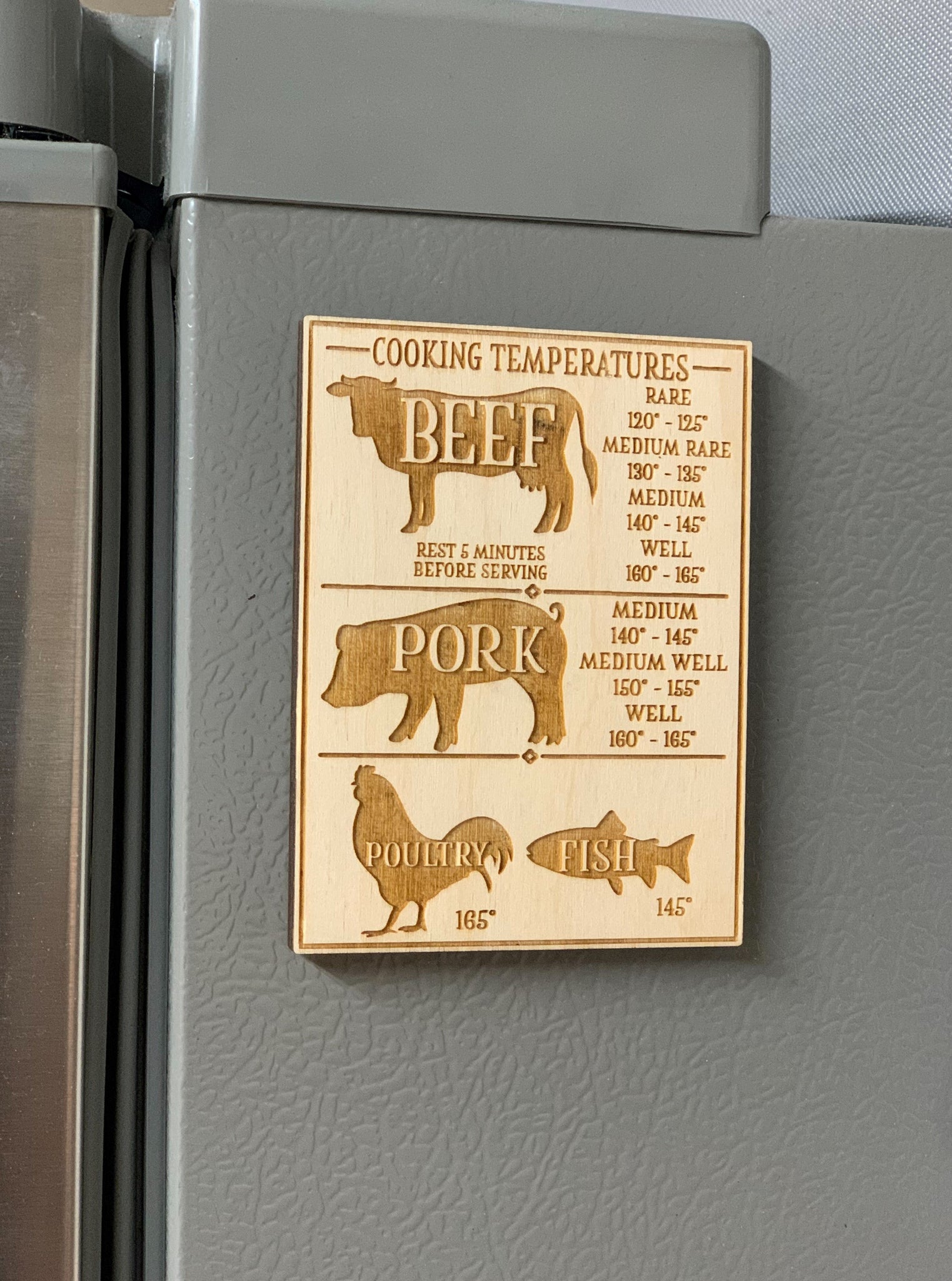 Meat Cooking Temperatures Magnet – Ten Eleven Customs