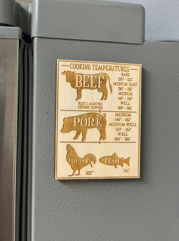 Meat Cooking Temperatures Magnet – Ten Eleven Customs