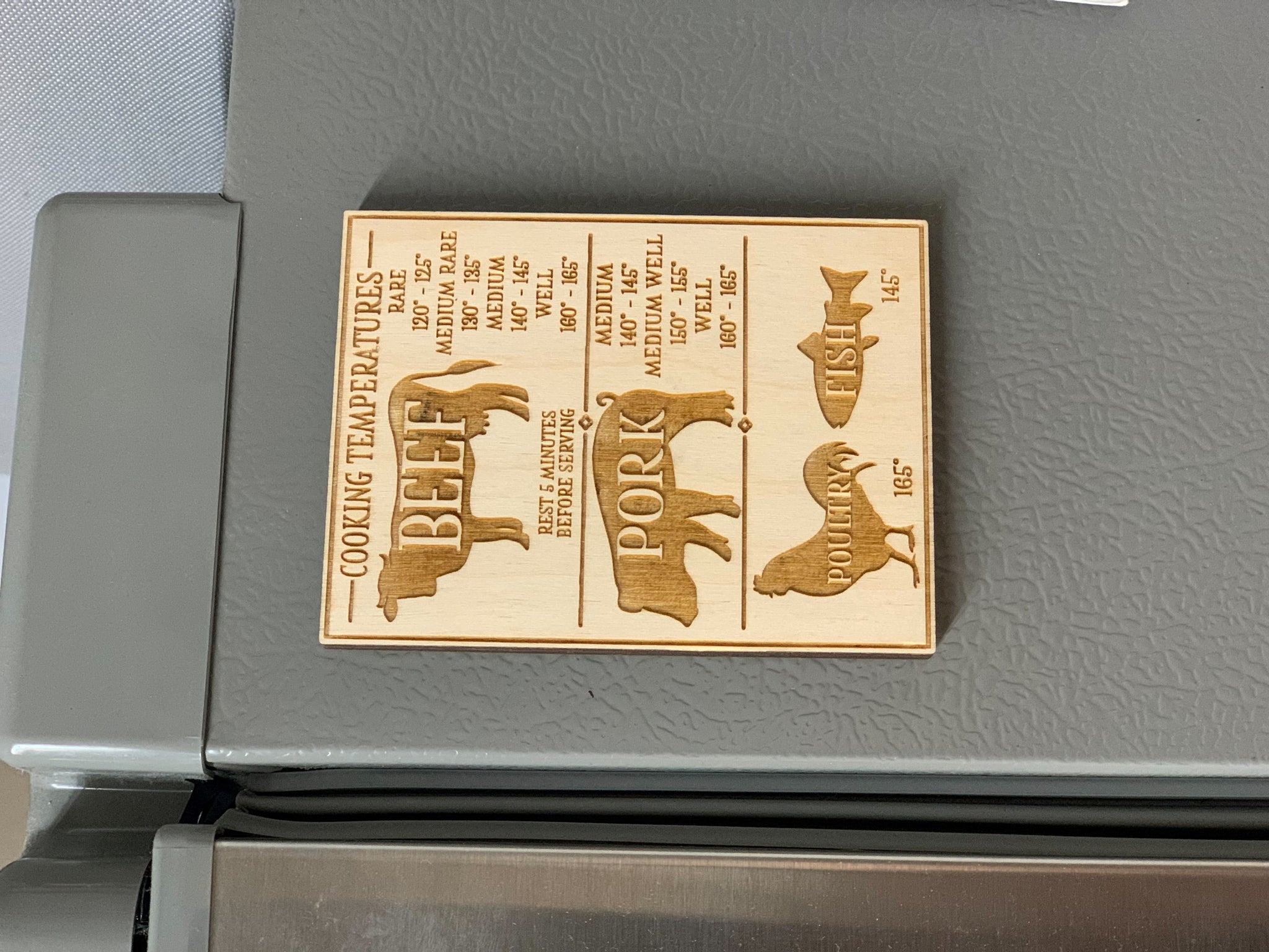 Meat Cooking Temperatures Magnet – Ten Eleven Customs