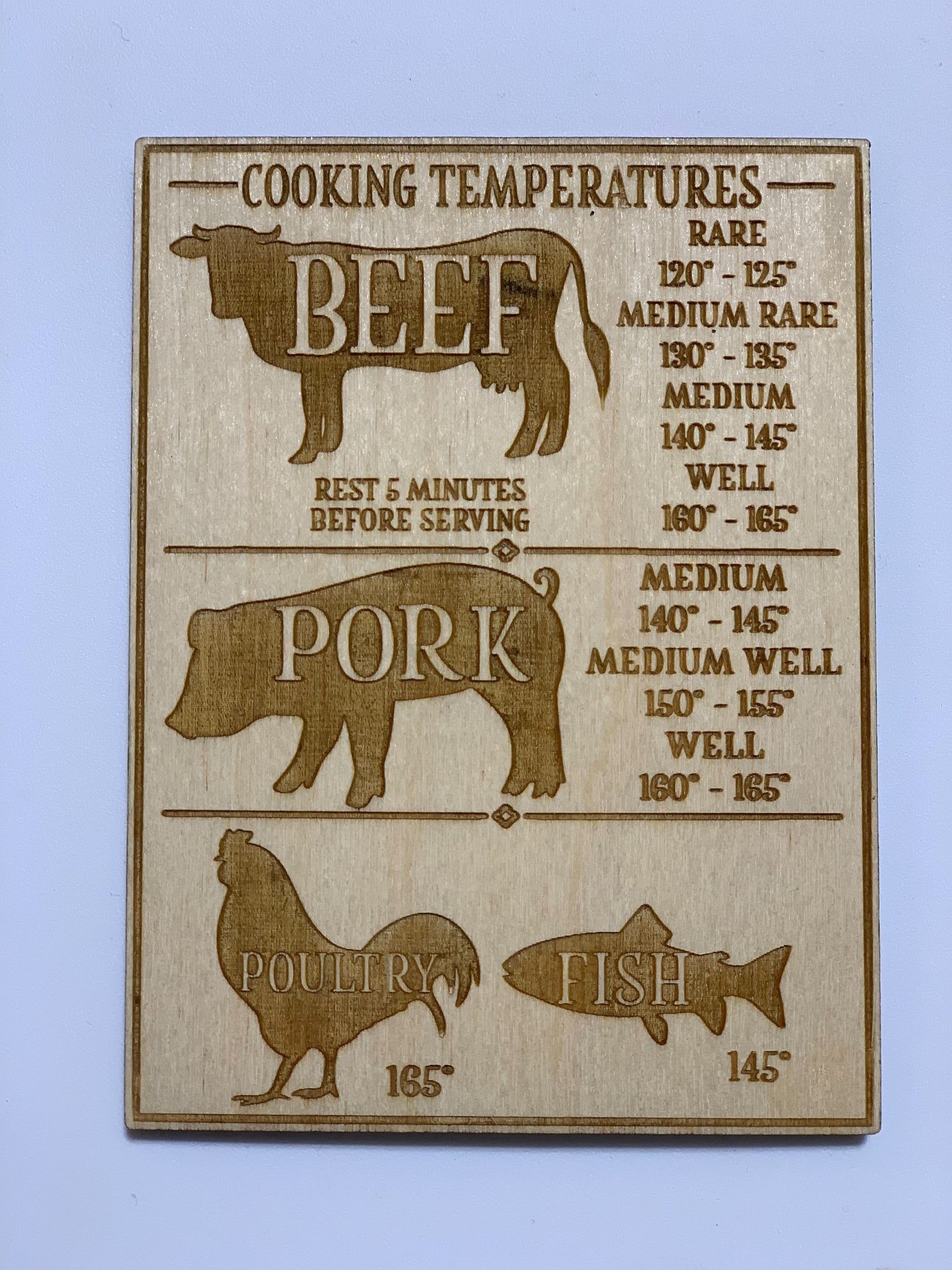 Meat Cooking Temperatures Magnet – Ten Eleven Customs
